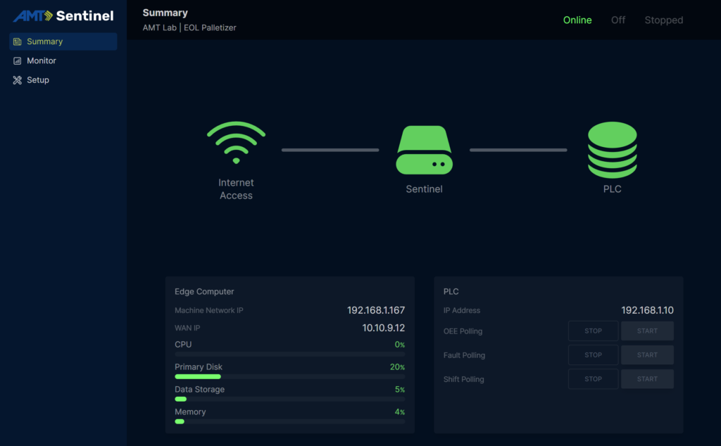 Sentinel - Applied Manufacturing Technologies